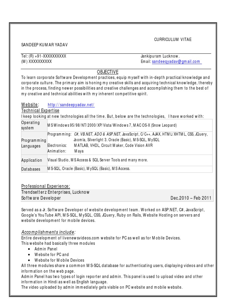 Sandeep Yadav Resume Pdf Websites Microsoft Sql Server