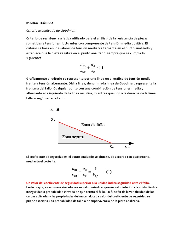 Criterio de GOODMAN Pernos CCC | PDF | Fatiga (material) | Ingeniería ...
