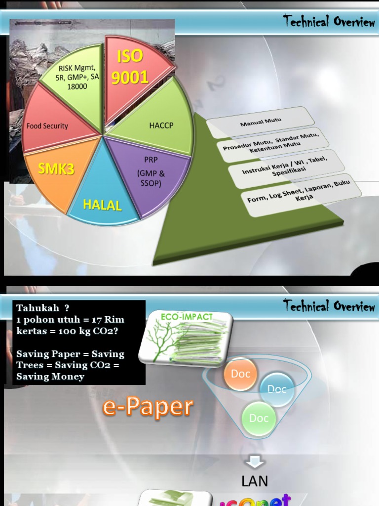 Paperless ISOnet | PDF