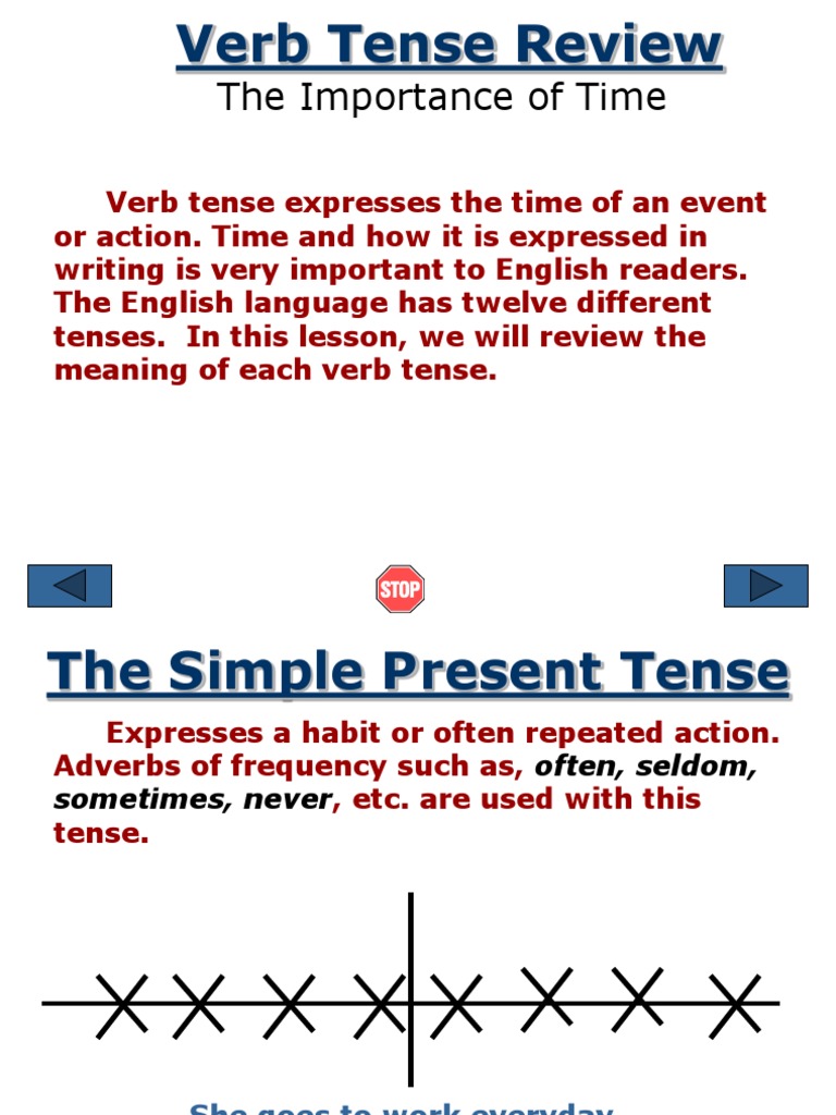 Verb Tenses Review | PDF | Grammatical Tense | Verb