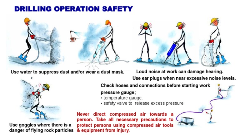 Never Direct Compressed Air Towards A Person. Take All Necessary ...