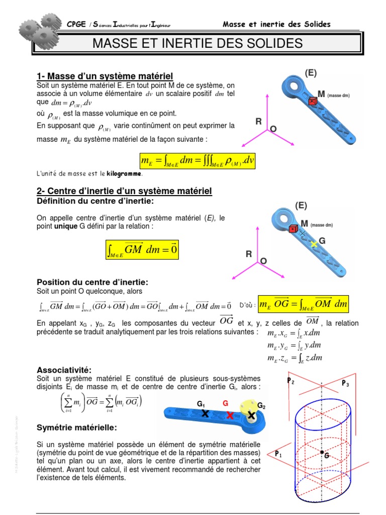 C00 Masse Et Inertie Des Solides | Centre d'inertie | Masse