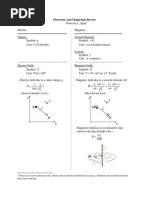 Electromag Cheat Sheet | PDF | Magnetic Field | Electric Field