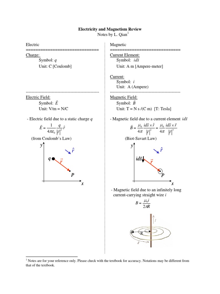 Electricity and Magnetism Overview | PDF | Volt | Inductance