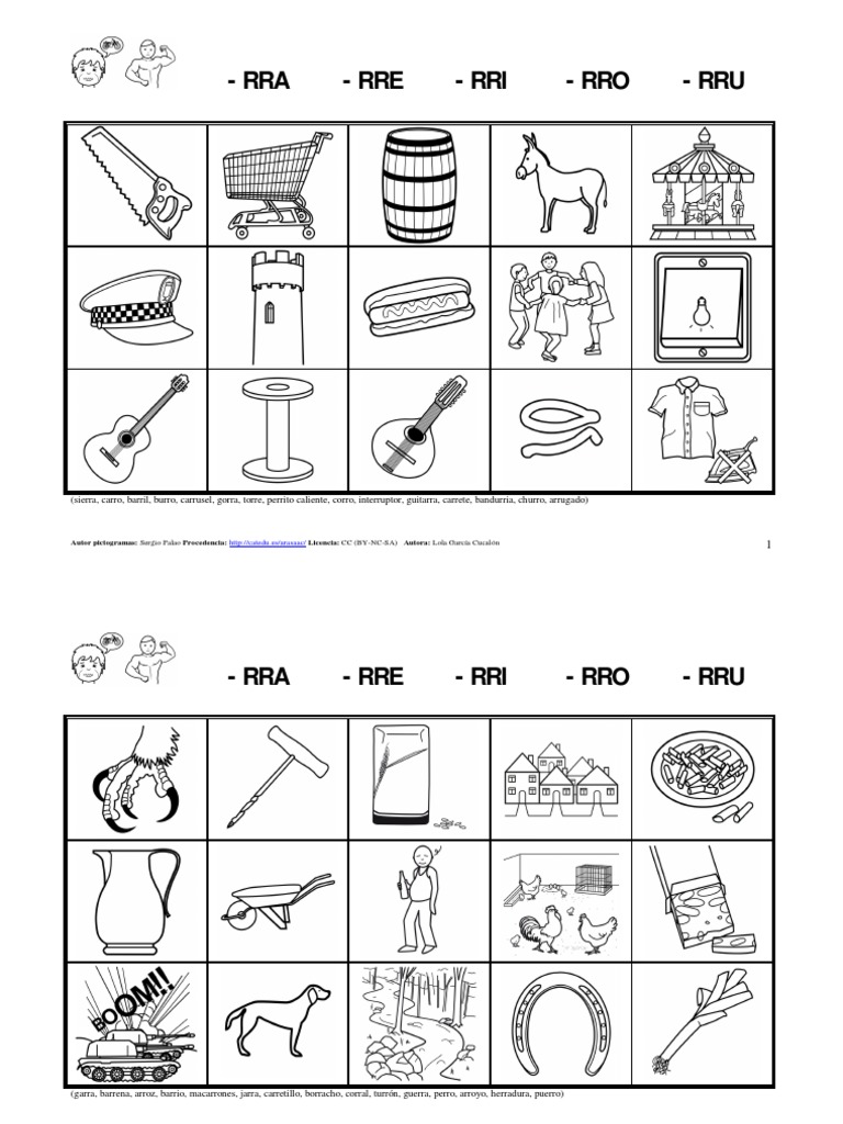 Pictogramas con sílabas iniciales -RRA, -RRE, -RRI, -RRO y -RRU | PDF