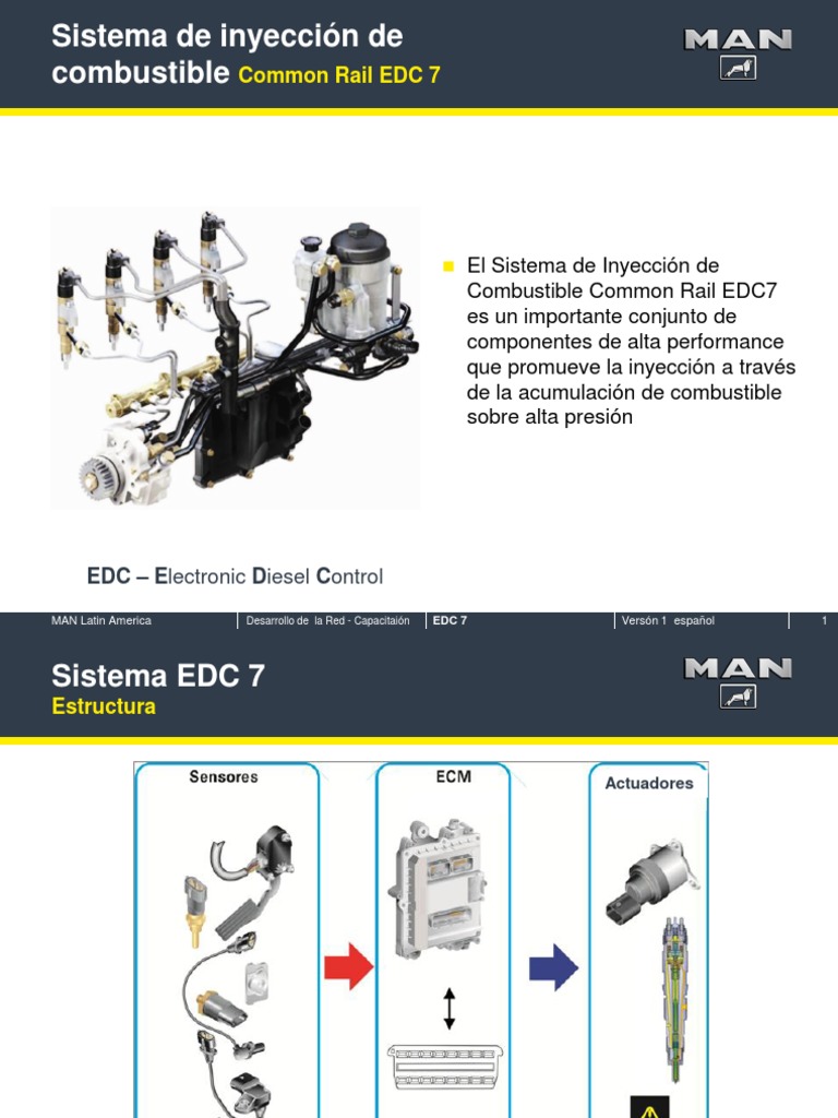 Presentacion EDC 7 120712 PDF | PDF | Ingeniería mecánica | Energía y ...