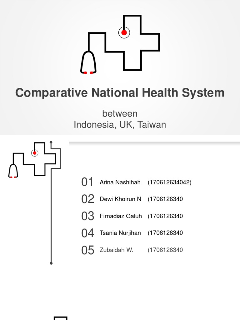 Rumus Lengkap Fisika SMA | PDF | Infographics | Microsoft Power Point