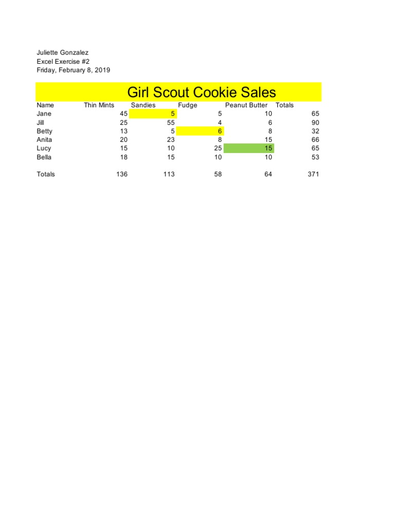 Excel Exercise 2 | PDF