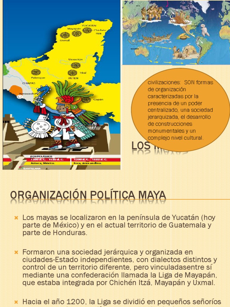 Los mayas | Civilización maya | Política