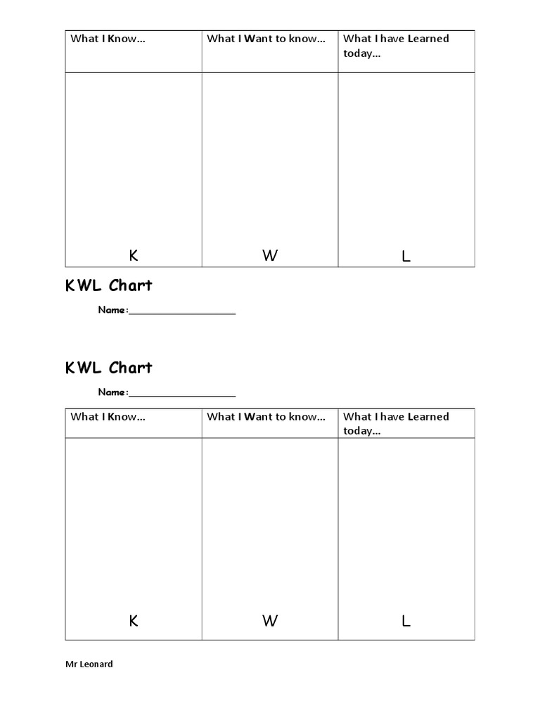 KWL Chart | PDF