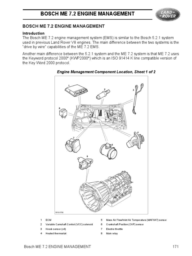 BOSCH ME72 Systems PDF | PDF | Throttle | Fuel Injection
