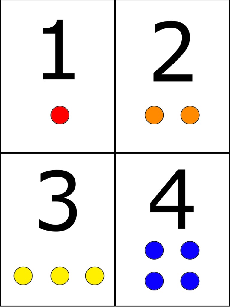 Tarjetas Numericas | PDF