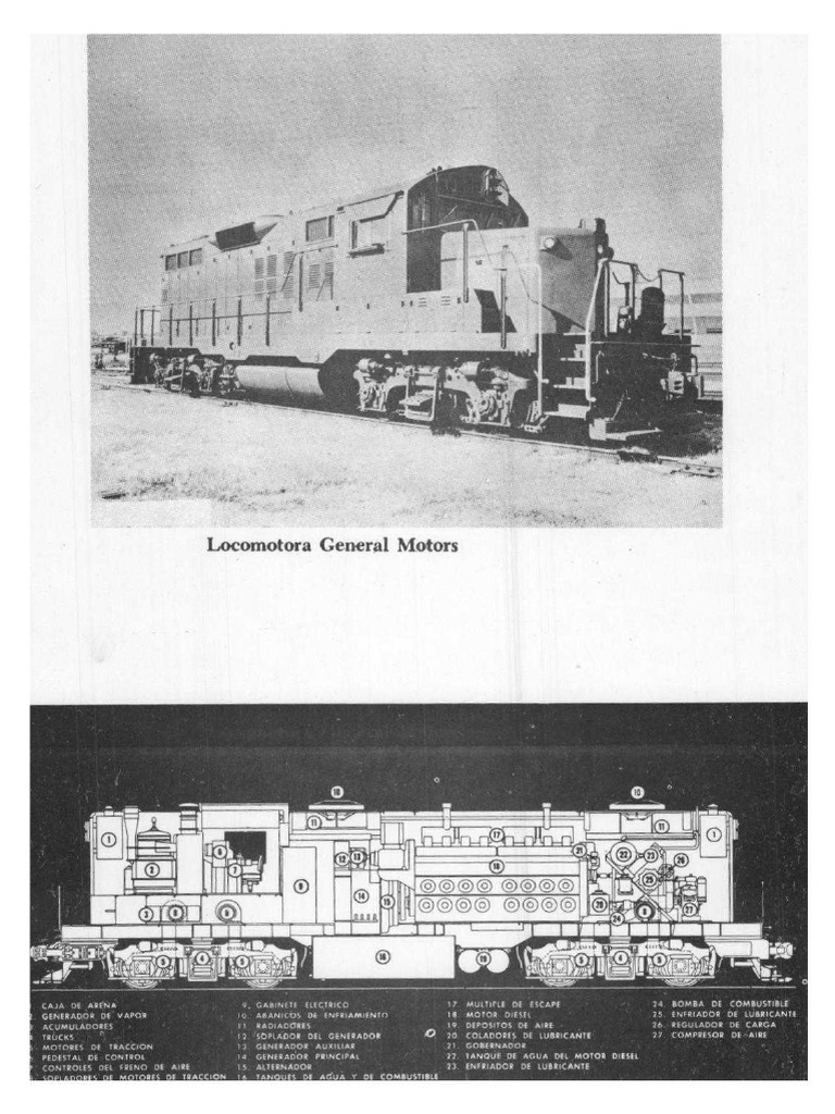 GP-28 Locom Manual de Operacion PDF | PDF