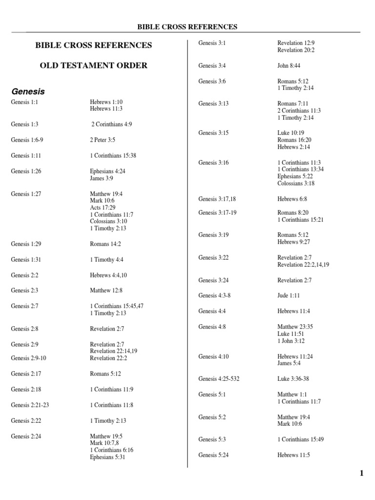 .Cross References | PDF