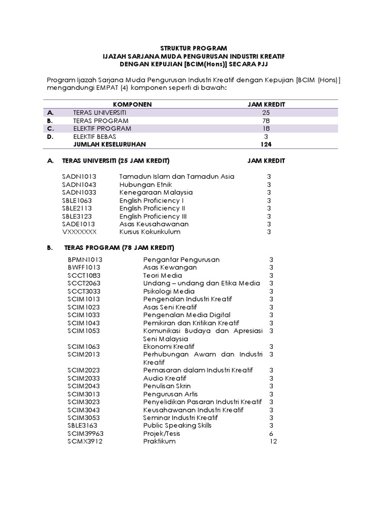 Struktur Program BCIM | PDF