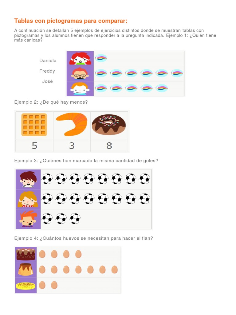Hojas De Trabajo De Matemáticas Con Pictogramas Para Imprimir Y Hacer