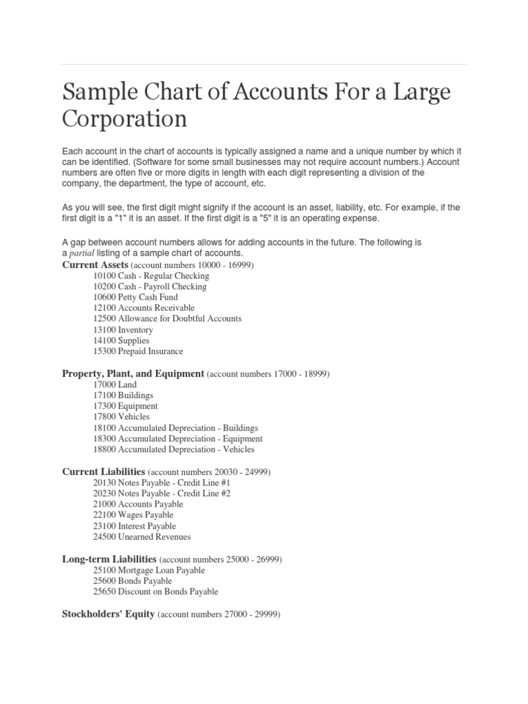 Sample Chart of Accounts For A Large Corporation: Current Assets | PDF ...