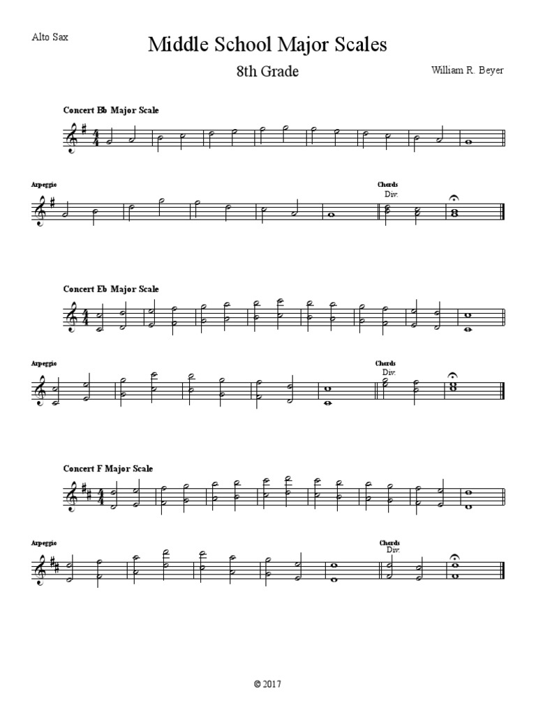 Middle School Major Scales (8th Grade) - 006 Alto Sax | PDF