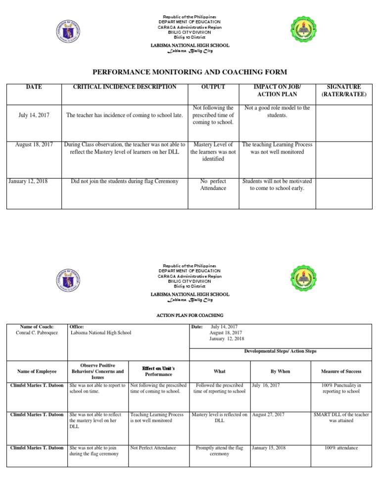 COaching and Mentoring Form | Download Free PDF | Teachers | Action ...