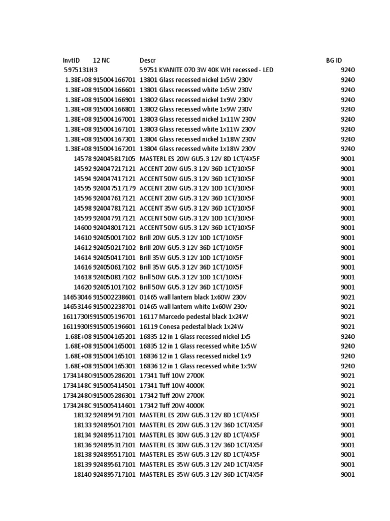Mag File | PDF | Architectural Elements | Home
