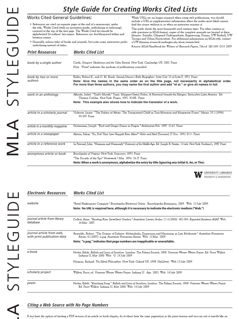 Style Guide For Creating Works Cited Lists | PDF