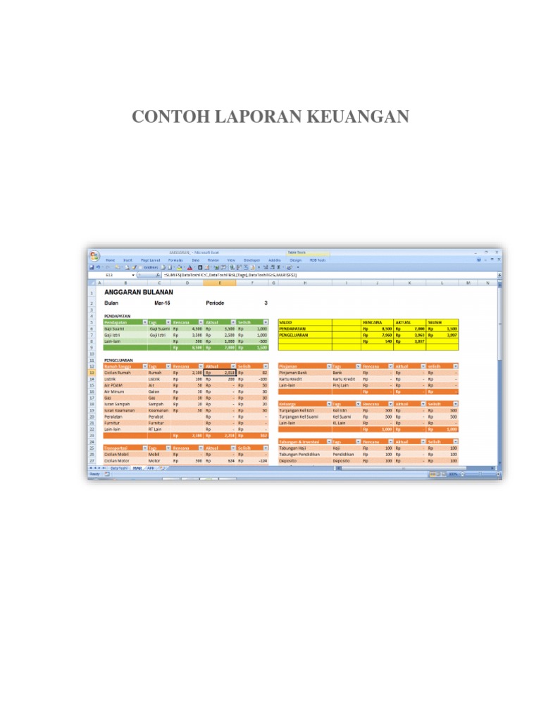 Contoh Penulisan Lap. Keuangan | PDF