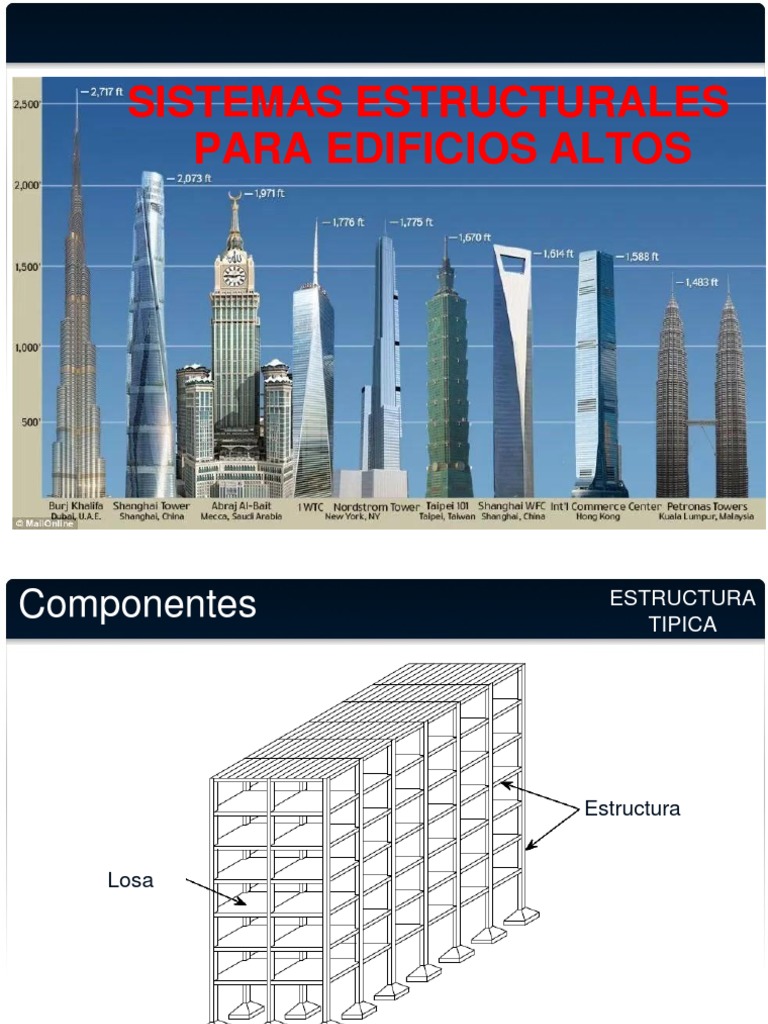 Sistemas Estructurales Para Edificios Altos