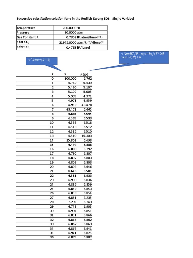 Wegstein Method for Redlich-Kwong EOS | PDF | Gases | Physical Quantities