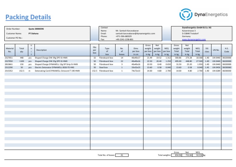 Edit Edit Kompre | PDF | Nature