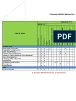 PPE Matrix | PDF | Personal Protective Equipment | Building Materials