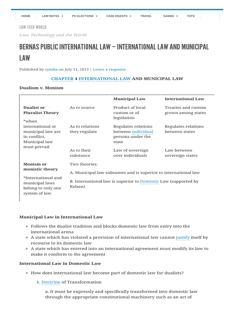 International vs. Municipal Law | PDF | International Law | Treaty