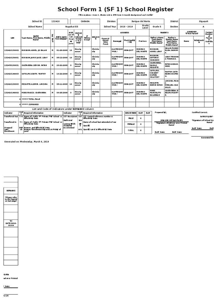 School Form 1 (SF 1) School Register | PDF