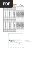 Copper Busbar Rating Table Austral Wright Metals | PDF | Physical ...