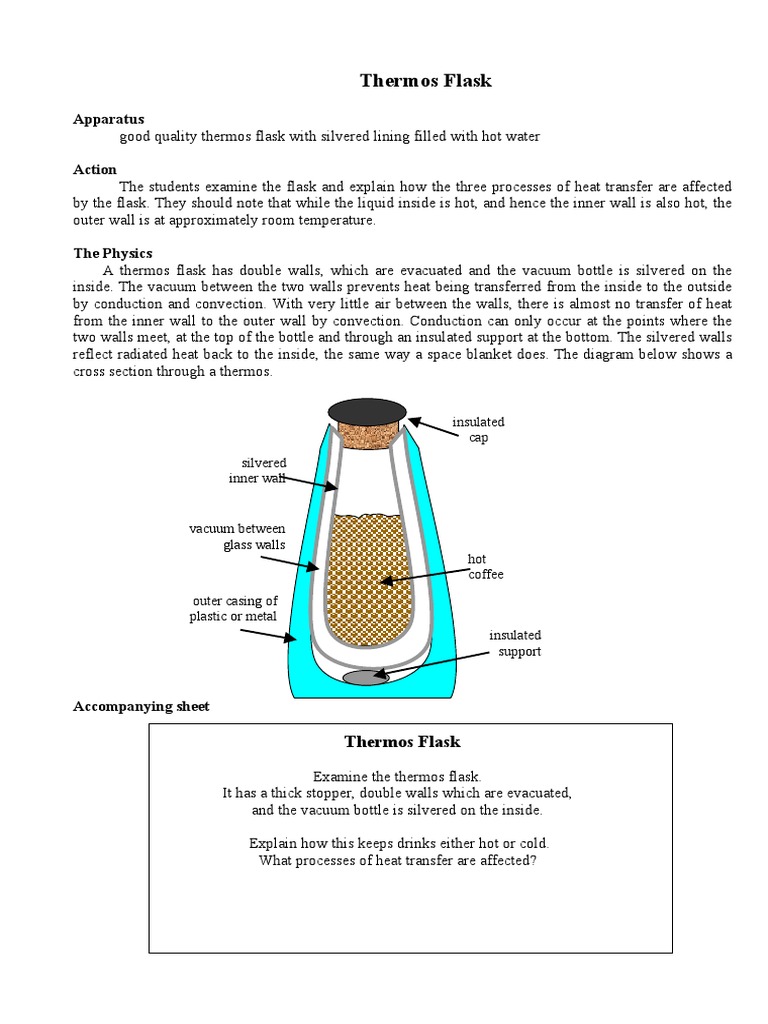 Thermos Flask PDF | PDF