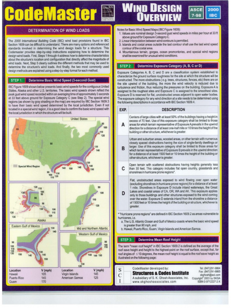 CodeMaster - Wind Ddesign Overview 2000 IBC | PDF