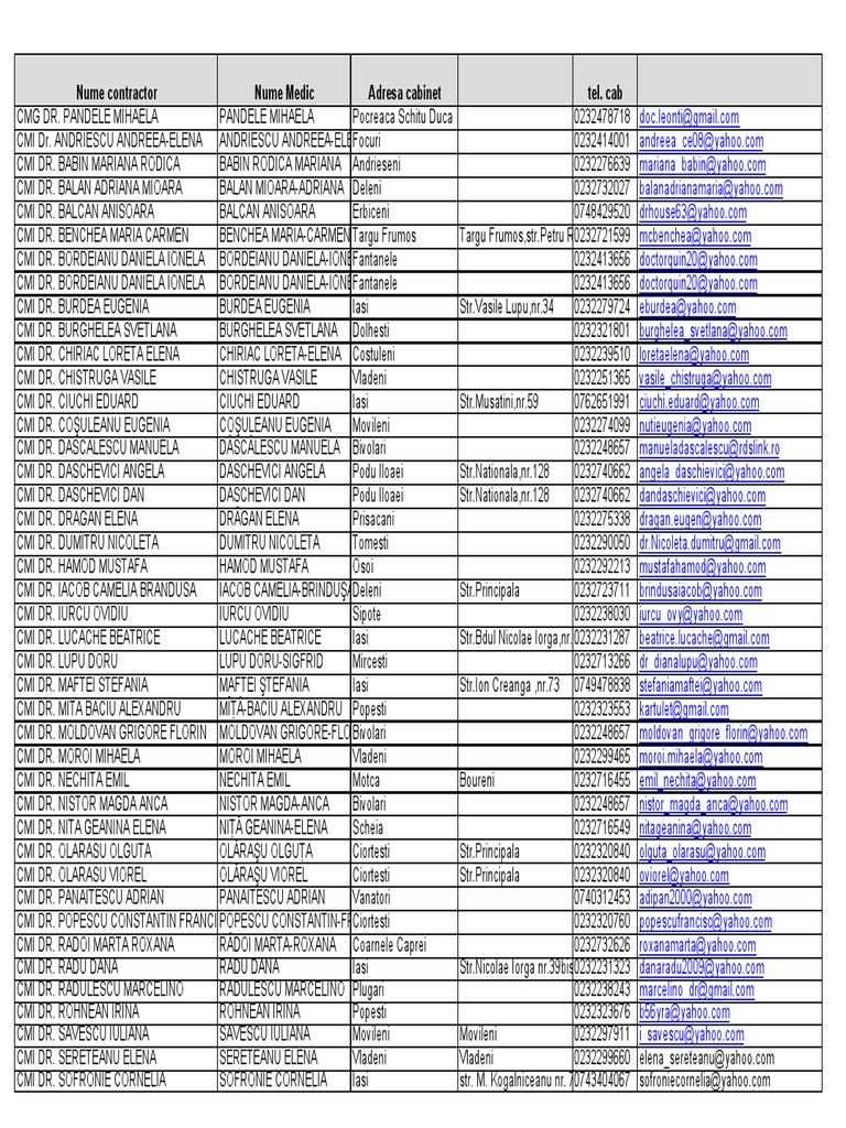 FSM Centre Permanenta 2015 | PDF | Romania