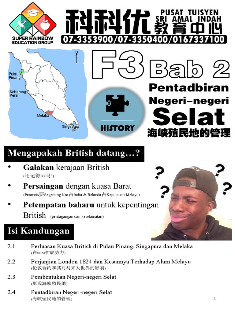 (Mar) F3 Sej Bab 2 | PDF
