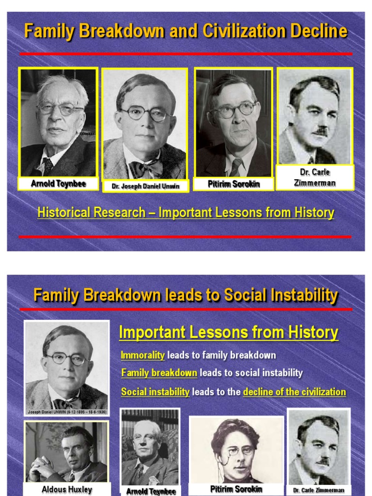 The Link Between Family Breakdown, Social Instability, and Civilization ...