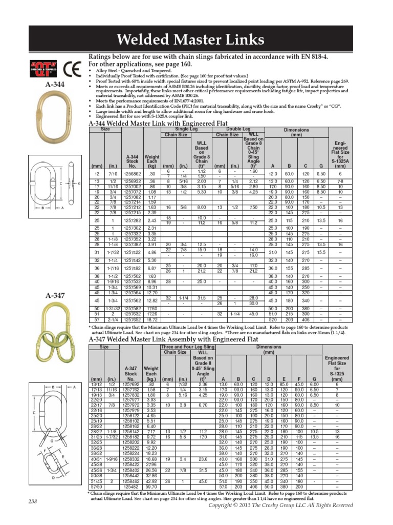Welded Master Links | PDF | Materials Science | Chemistry
