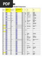 Zimbabwe Provisional License Revision | PDF | Traffic | Intersection (Road)
