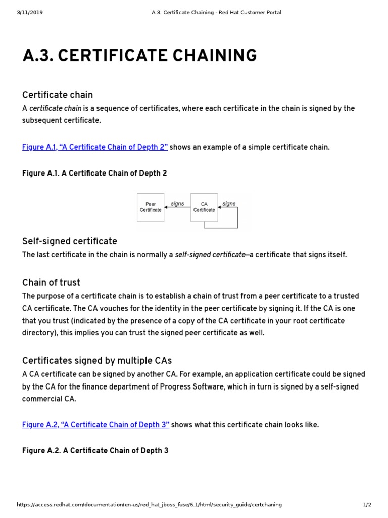 Certificate Chaining for IT Pros | PDF