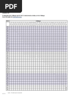 Forticlient: Compatibility Chart | PDF | Mobile Software | Computer ...