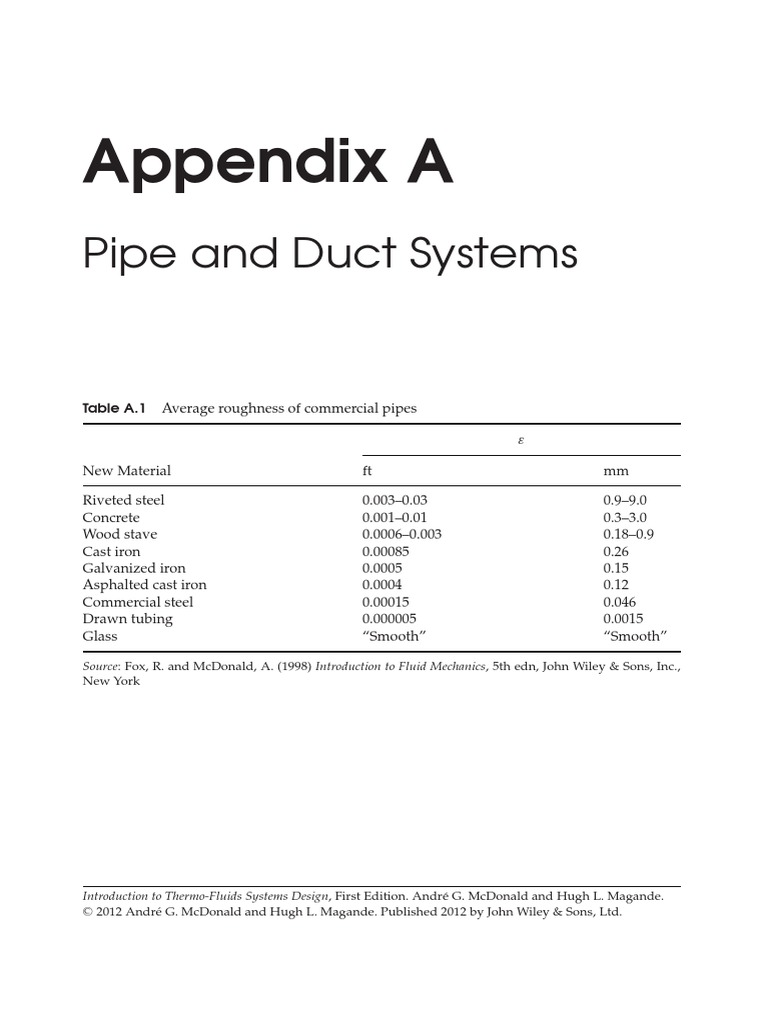Appendix A: Pipe and Duct Systems | PDF | Pipe (Fluid Conveyance) | Valve