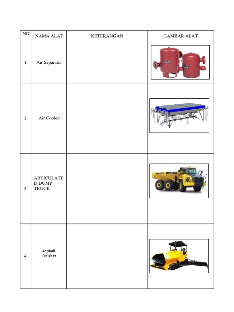 NO - Nama Alat Keterangan Gambar Alat: Asphalt Finisher | PDF