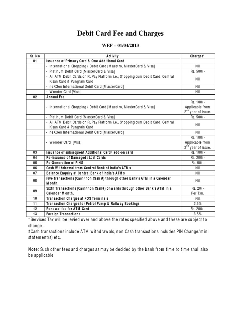 Debit Card Fee and Charges | PDF | Debit Card | Visa Inc.