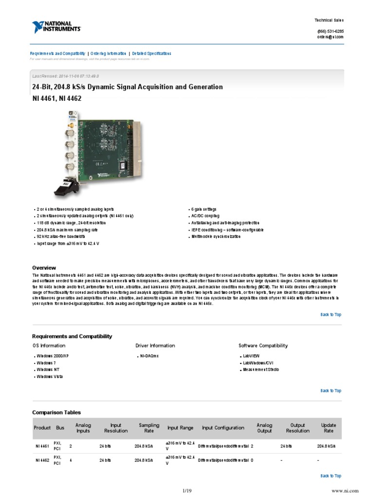 Ni Pxi 4461 | PDF | Analog To Digital Converter | Filter (Signal ...