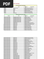 Isabela ZIP and Area Codes | PDF