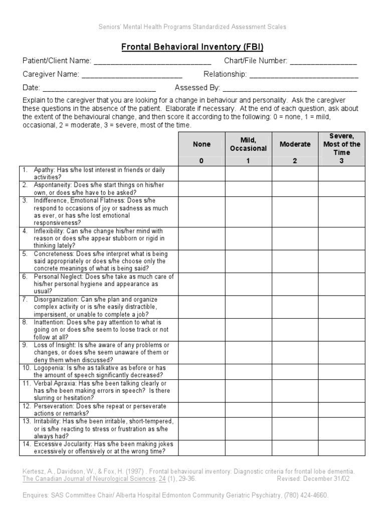 FBI[ Frontal Behabioral Inventory | Caregiver | Mental And Behavioural ...