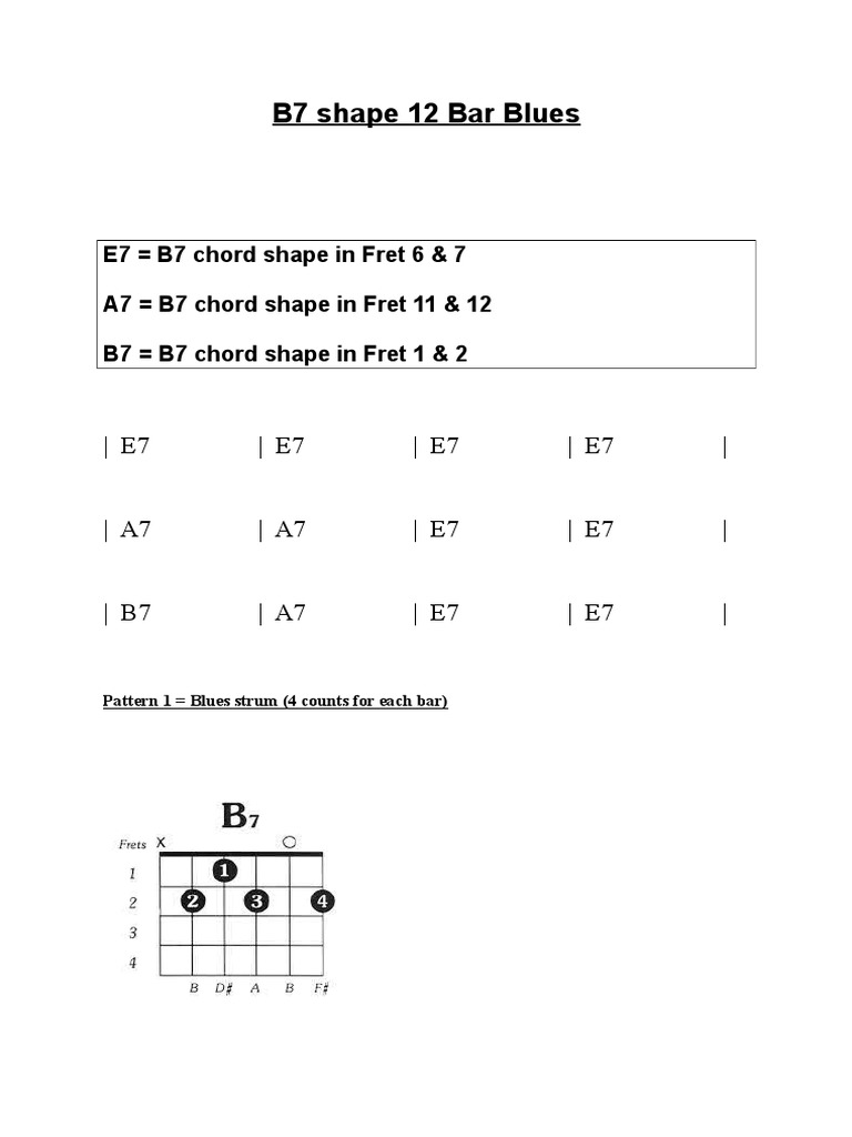 B7 Shape 12 Bar Blues | PDF | Teaching Methods & Materials