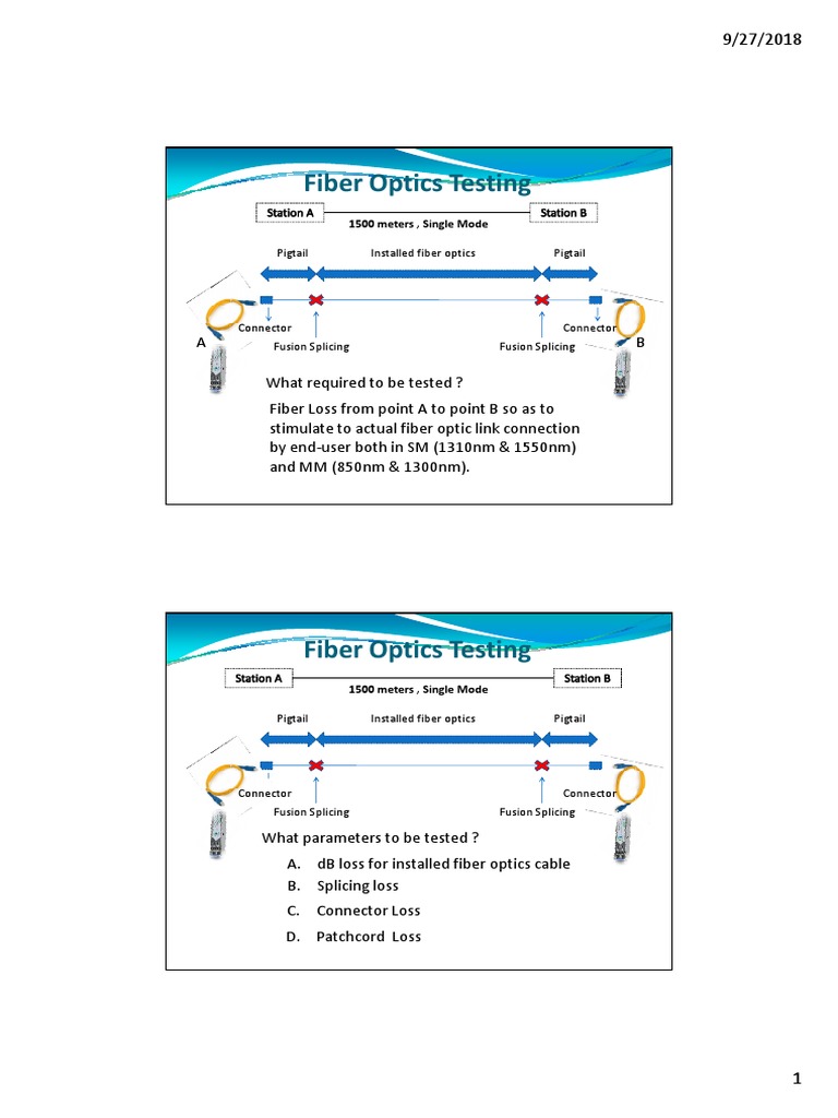 Fiber Optic Notes | PDF | Optical Fiber | Telecommunications Infrastructure
